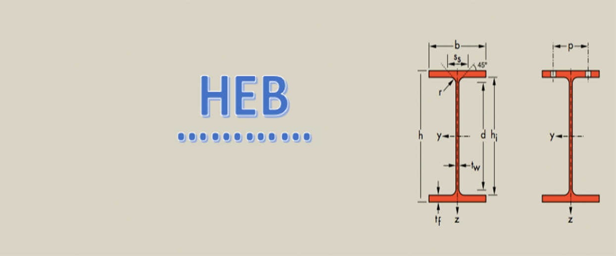 Structural Steel Plate Suppliers in Chennai, Steel Importers