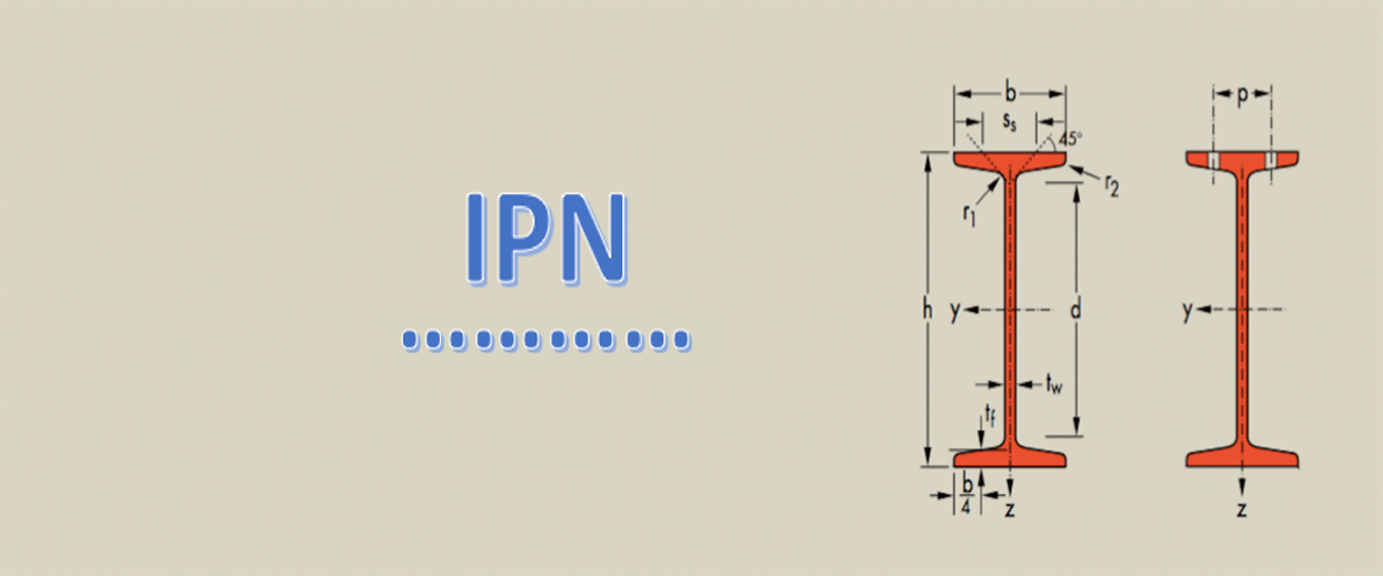 Structural Steel Plate Suppliers in Chennai, Steel Importers