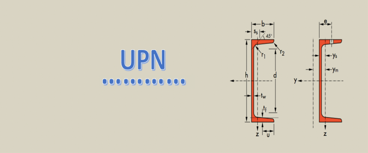 Structural Steel Plate Suppliers in Chennai, Steel Importers