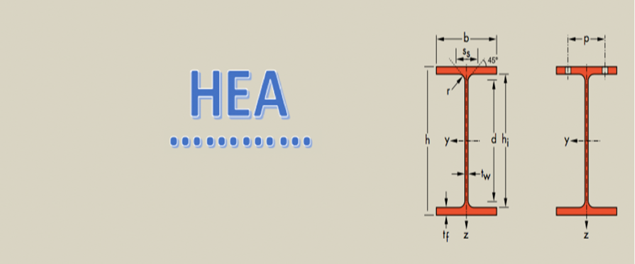 Structural Steel Plate Suppliers in Chennai, Steel Importers